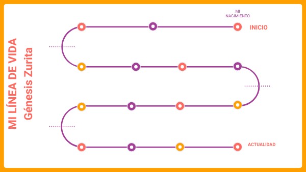 LINEA DE MI VIDA