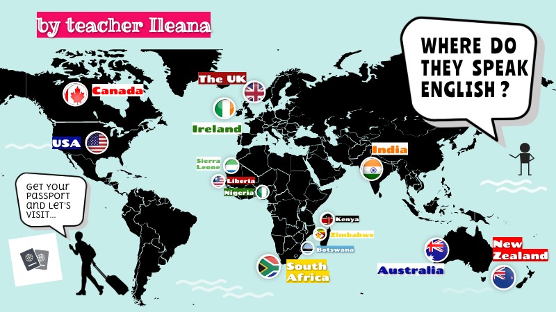 ENGLISH SPEAKING COUNTRIES | Genially