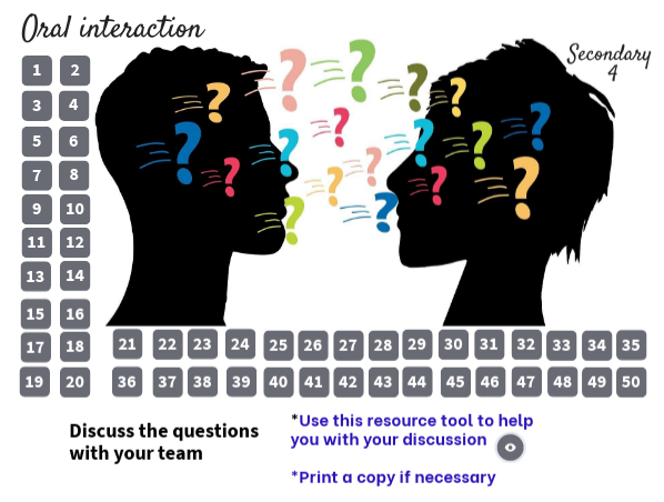 Oral interaction-Sec.4 | Genially