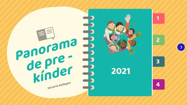 Panorama pre- kínder | Genially