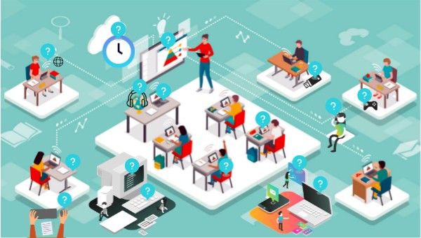 VOCABULARY ABOUT TECHNOLOGY | Genially