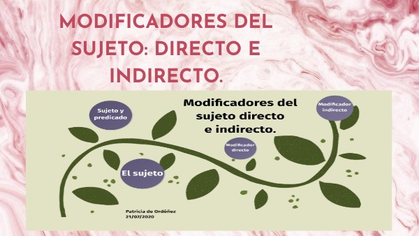 modificadores directos 6to A