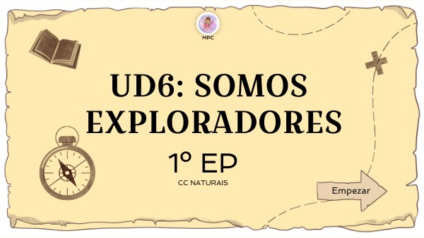 1º UD6: SOMOS EXPLORADORES | Genially