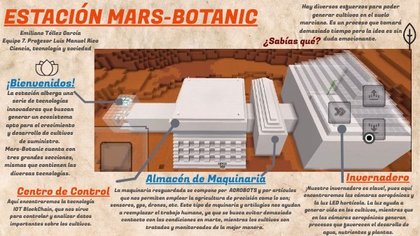 MAPA MARTE | Genially