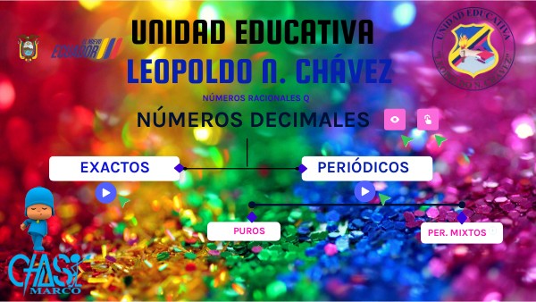 DECIMALES CLASES | Genially