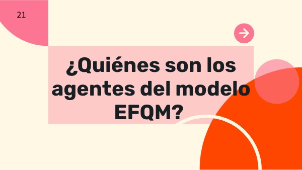 Modelos de supervisión Preguntas