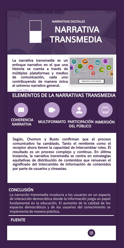 NARRATIVA TRANSMEDIA-SHAIRA ACEVEDO | Genially