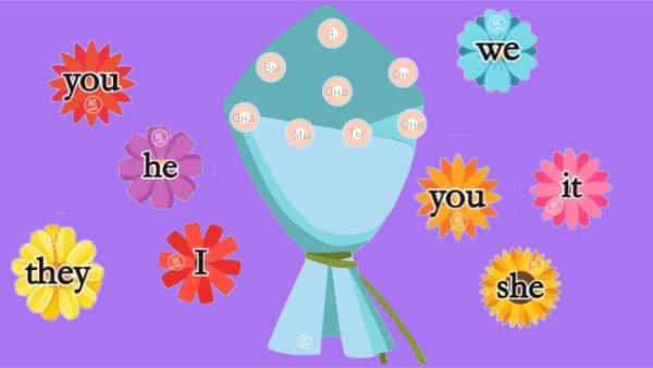 personal pronouns | Genially