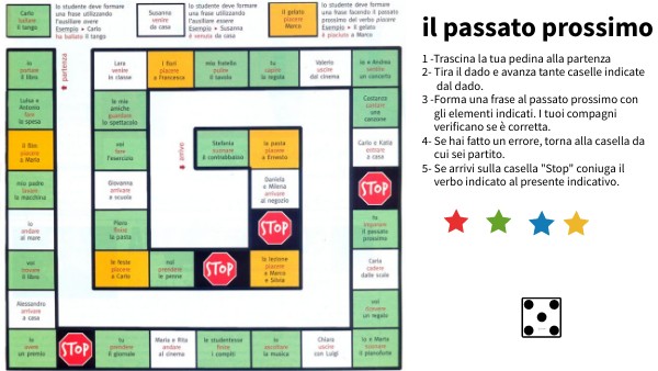 Passato prossimo - regolare + piacere | Genially