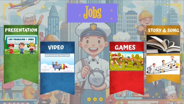 Panel general jobs | Genially