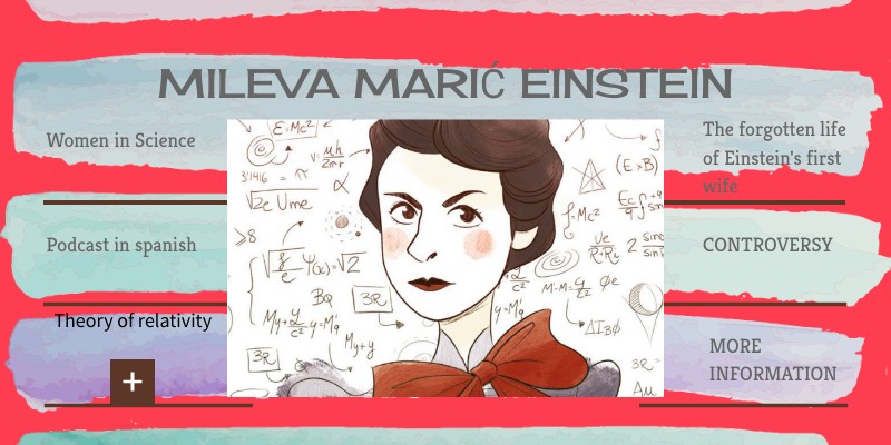 MILEVA MARIC | Genially