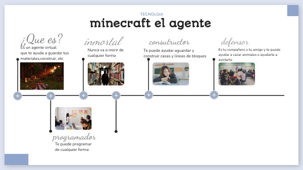 Emily Bustos M | Genially