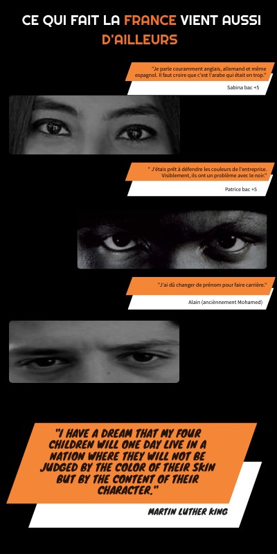 Affiche inégalités | Genially