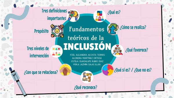 Fundamentos teóricos de la inclusión | Genially