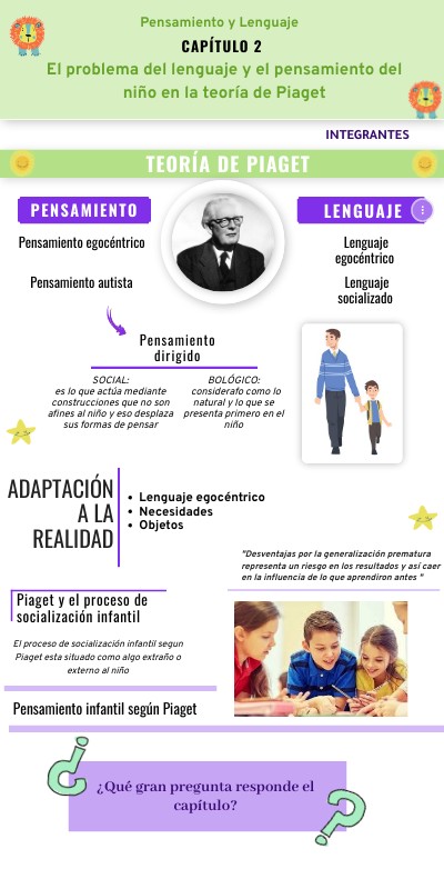 Capítulo 2_Teoría sociocultural | Genially