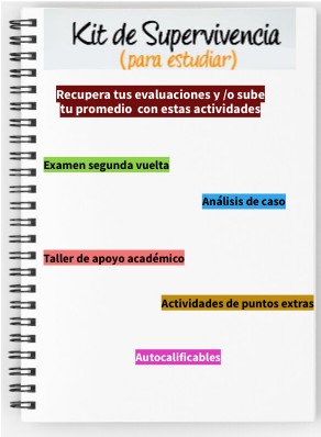 KIT SUPERVIVENCIA CAMBIO ORG