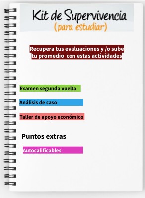 KIT SUPERVIVENCIA ADMON PROCESOS