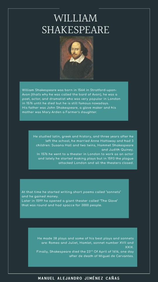 William Shakespeare biography