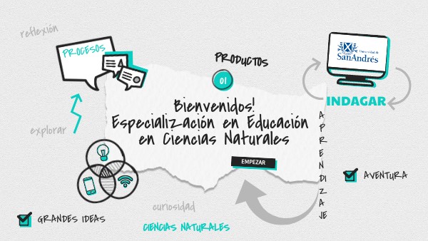 Final UdeSA - Ejercicio metacognitivo | Genially