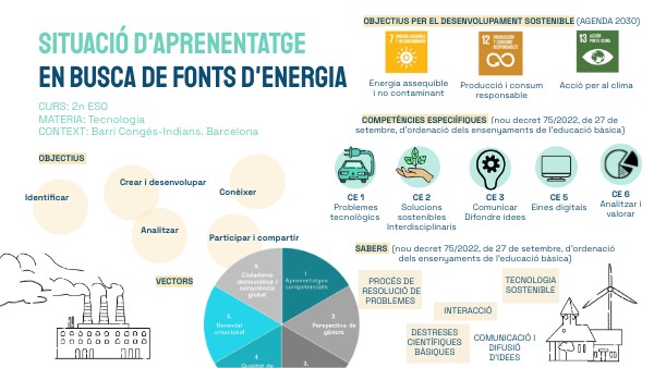 SA DEFINITIVA | Genially