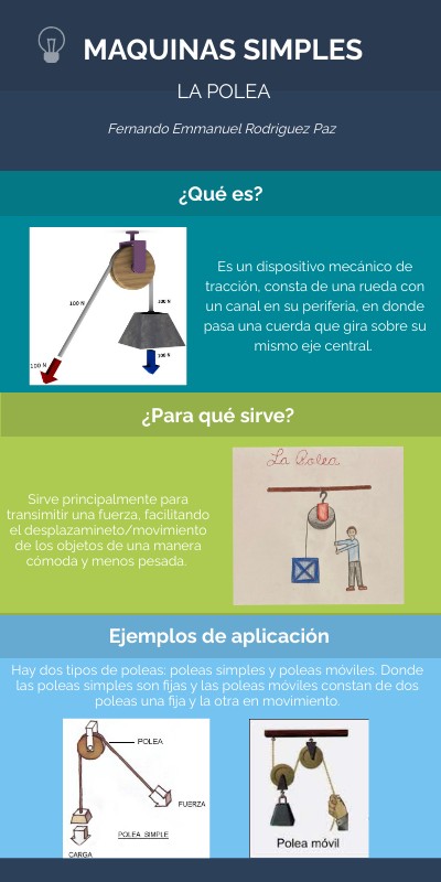 MÁQUINAS SIMPLES: La Polea | Genially