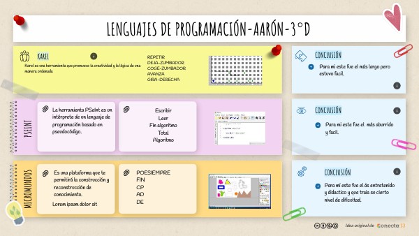 PSEINT, KAREL, MICROMUNDOS | Genially