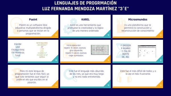Lenguajes de programación | Genially
