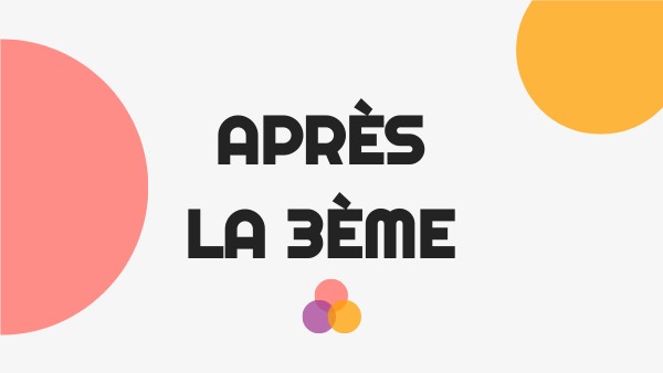 Orientation après la 3ème | Genially