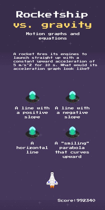 Rocket Motion Graphs + Equations | Genially