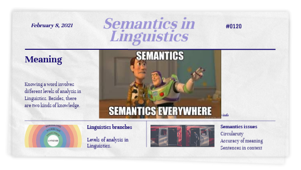 Semantics in Linguistics | Genially