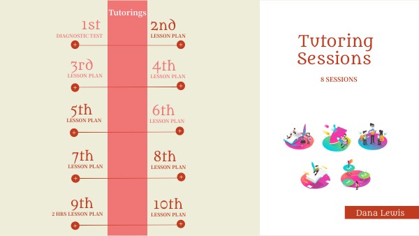 Tutoring Sessions | Genially