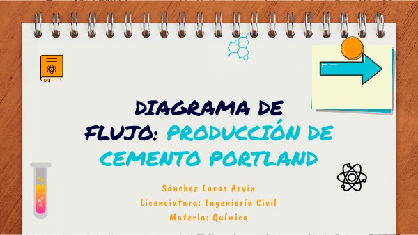 PRODUCIÓN DEL CEMENTO | Genially
