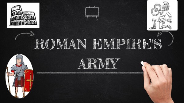 ROMAN EMPIRE'S ARMY