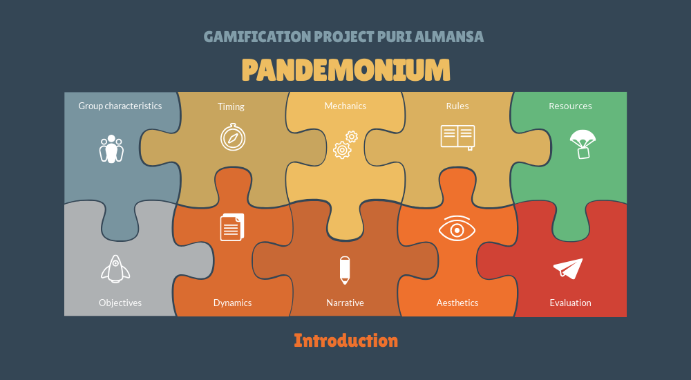 Pandemonium | Genially