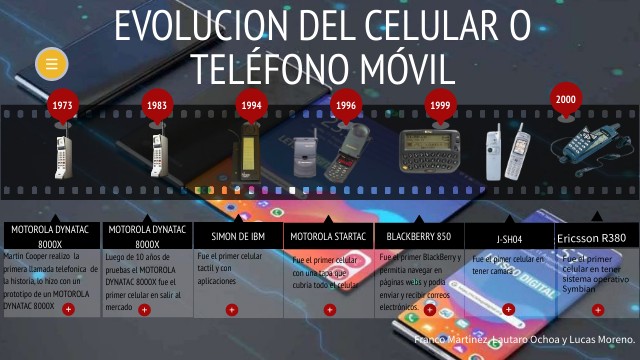 LA EVOLUCION DEL CELULAR O TELEFONO MOVIL