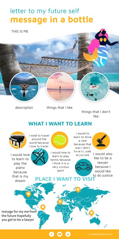 message in a bottle | Genially