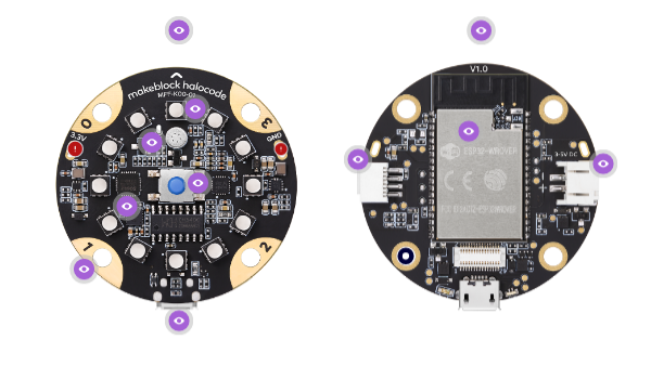 Halocode Tecpro | Genially