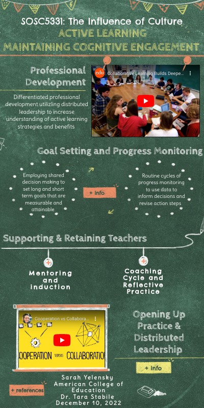 Sustaining Cultural Change - Mod 4 Application