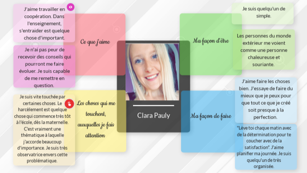 Mon profil | Genially