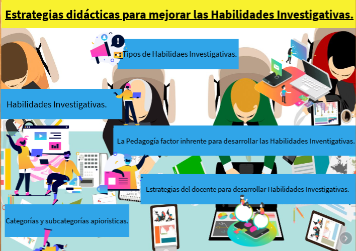 Guía de Karla | Genially