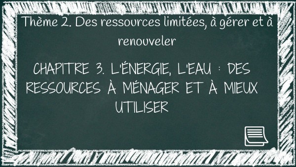 5e - Chapitre 3. L'énergie et l'eau | Genially