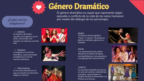 GÉNERO DRAMÁTICO