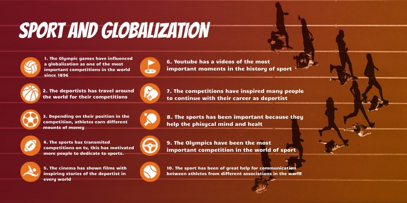 SPORT AND GLOBALIZATION | Genially