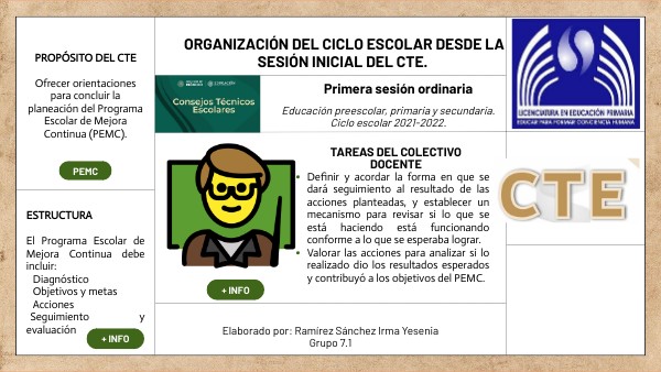 Sesión inicial CTE | Genially