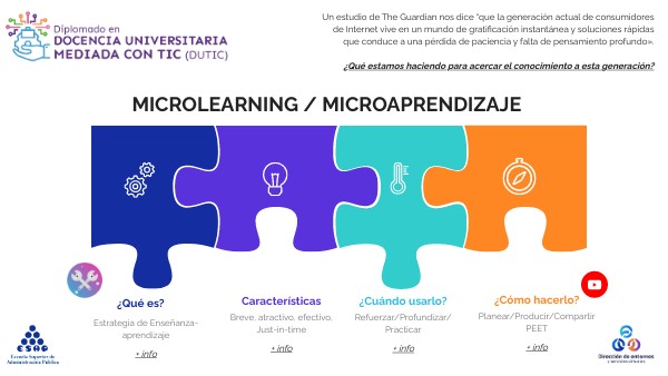 MIcroaprendizaje ESAP