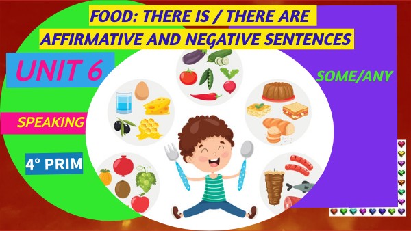 UNIT 6: 4° PRIM FOOD: THERE IS/ARE AFF AND NEG SENTENCES / THERE ARE ...