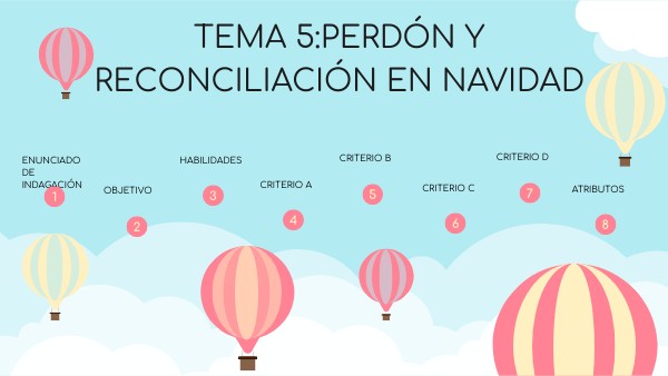 PAI 3 TEMA 5 | Genially