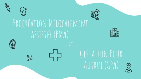 exposé PMA et GPA 2nd | Genially