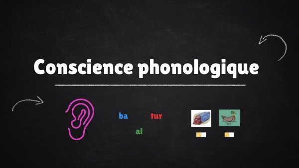 Conscience phonologique | Genially