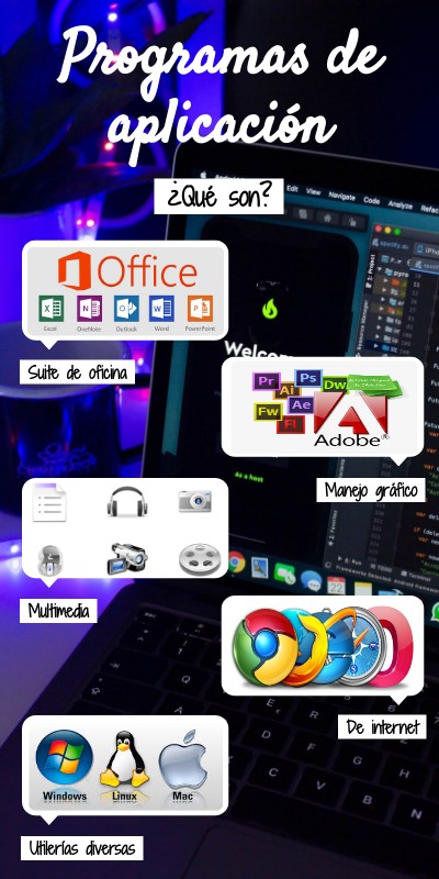 PROGRAMAS DE APLICACIÓN_VHDA 2°2